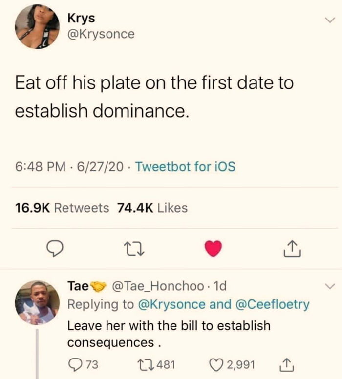 Women - KillSomeTime