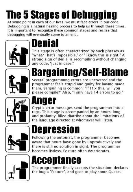 The 5 stages of debugging